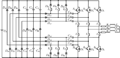 Figure 1 From An Efficient Resonant Pole Inverter With High Practical Value Semantic Scholar
