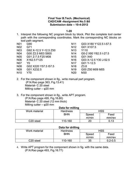Assignments Cnc Programming Pdf