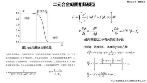 【学习笔记】枝晶生长相场模拟方法 知乎