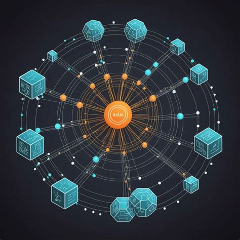 Smart Architectural Programming On Linkedin 💡 Is Your Program Consuming Too Much Memory