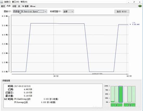 深入理解java虚拟机——可视化监控工具（jconsole） java jconsole csdn博客