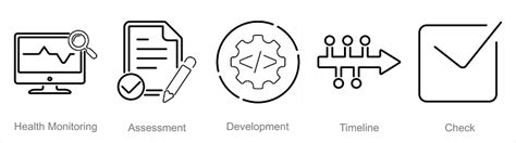 A Set Of 5 Action Plan Icons As Health Monitoring Assessment