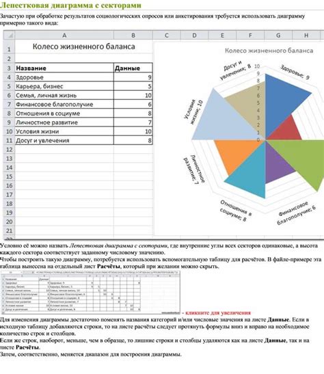 Табличный процессор Microsoft Excel