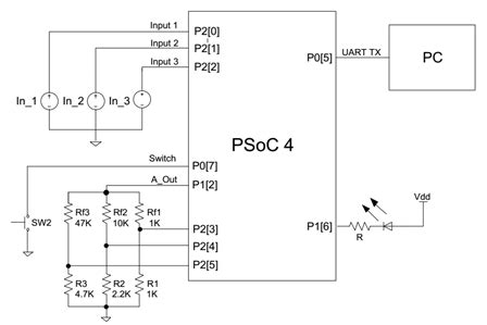 PSoC 4 Pioneer Kit Community Project 094 Amplifier With Dynamic Gain Switching Element14