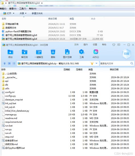 Pythonflask计算机毕业设计基于网上商品销售管理系统（程序开题论文） Csdn博客