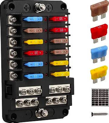 The Ultimate Guide To Campervan 12v Fuse Boxes