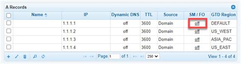 Configure Dns Failover With A Template