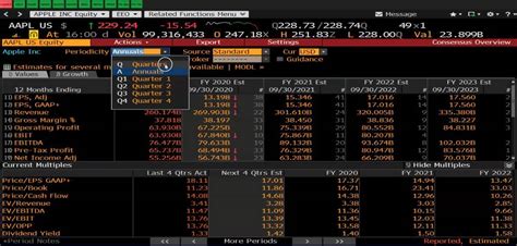 Corporate Finance Institute Corporate Finance Institute