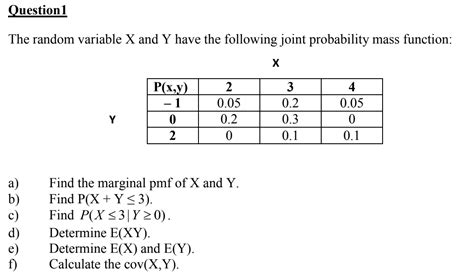 Solved Question1 The Random Variable X And Y Have The Chegg Com