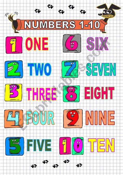 Numbers 1 10 Classroom Poster For Very Young Learners Esl Worksheet By Svetamarik Svetlana