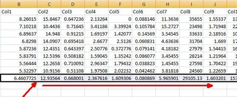 5 Microsoft Word And Excel Skills You Must Have To Succeed At The Office