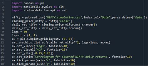 Volatility Clustering