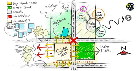 Architectural Engineering Engineering Infinity