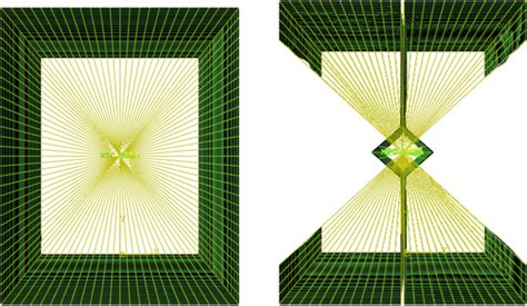 Models With Multi Point Constraint Download Scientific Diagram
