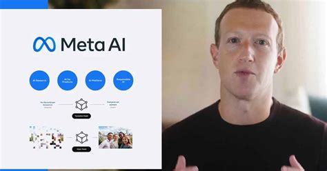 Metas Grand Plan For Ai Dominance