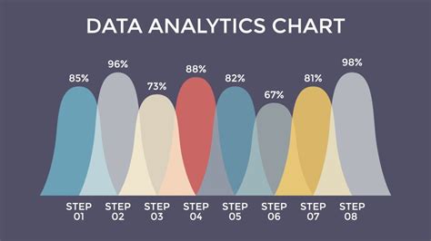 Grouped Column Infographic Chart With Arrows Vector Image Grouped Column Infographic Chart With Arrows Vector Image