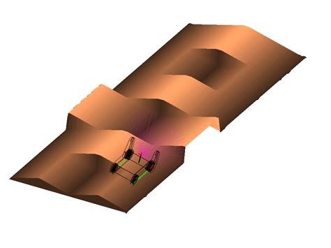 Modeling And Control Of Tracked Mobile Robot With Articulated Crawler On 3d Terrain Javaria Chiragh
