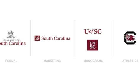 University Of South Carolina Unveils New Logos And People Are Not Happy