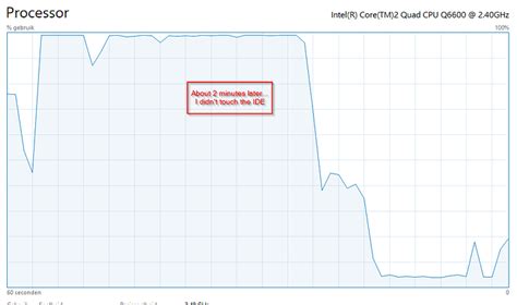 IDE High CPU Usage IDE X Arduino Forum