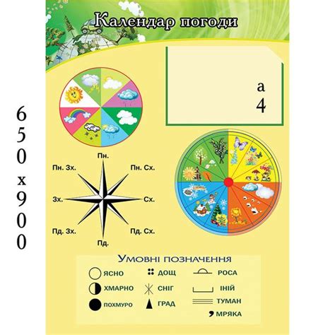 Стенд календарь природы 1309 | Купить у производителя