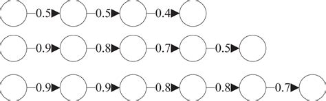 A Dynamic Bidirectional Heuristic Trust Path Search Algorithm Che
