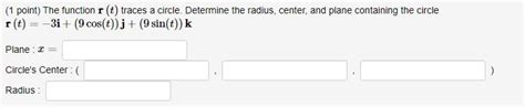 Solved Point The Function R T Traces A Circle Chegg