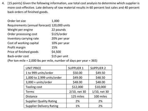 Solved 15 ﻿points ﻿given The Following Information Use
