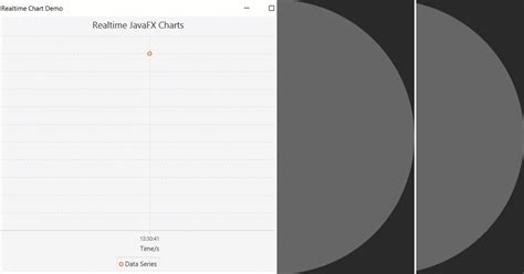 List Javafx Curated By Jeff A Schenk Medium