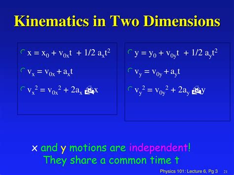 PPT Two Dimensional Kinematics PowerPoint Presentation Free Download ID