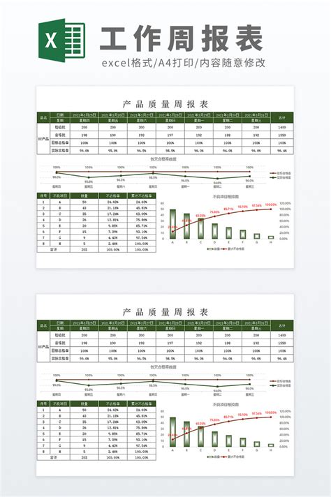 生產Excel模板含公式 圖表素材免費下載 Pikbest