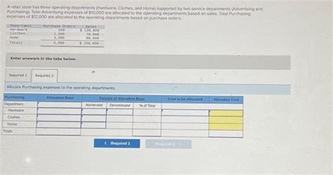 Solved A Retal Store Has Three Operating Departments