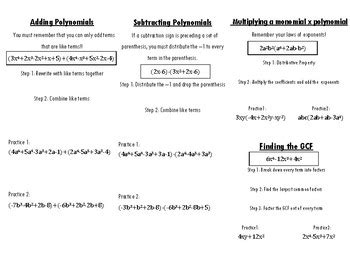 Adding Subtracting And Multiplying Polynomials Notes And Two Activities