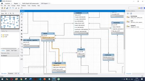 Not Able To Add Foreign Key Mysql Stack Overflow