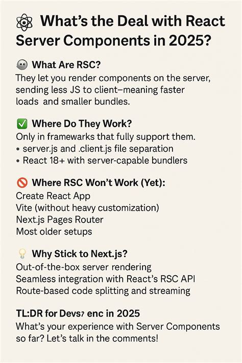 React2025 Servercomponents Nextjsapprouter Webdevtrends Reactjs Abdul Rahman