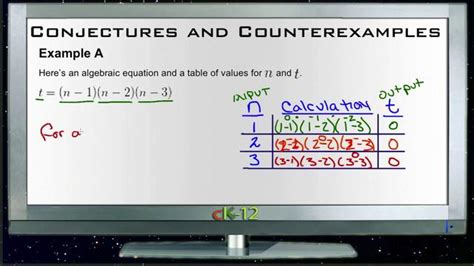 Conjectures And Counterexamples Ck 12 Foundation