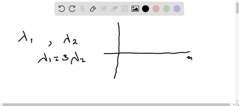 solved find a resultant wave for the two waves shown in figure p20 34