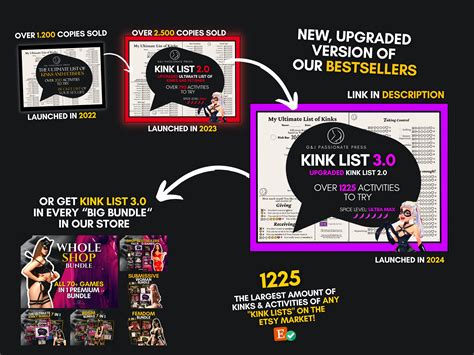 Kink List 20 Upgraded List With Fetishes And Over 795 Sex Activities
