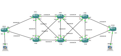 Solved Segment Routing Ecmp Cisco Community
