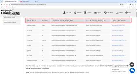 Splunk Integration Manageengine Endpoint Central