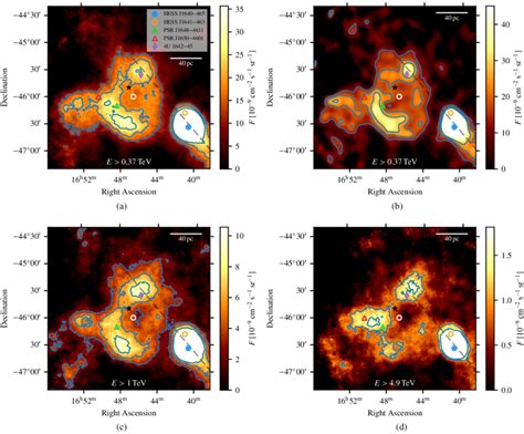 Fig A2 Flux Maps After Subtraction Of Galactic Diffuse γ Ray Download Scientific Diagram