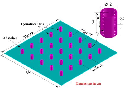 Pyramid Solar Still Absorber With Hollow Perforated Cylindrical Fins Download Scientific Diagram