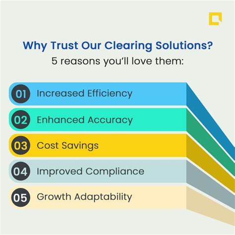 Pacsquare Technologies On Linkedin Pacsquare Fintech Investments