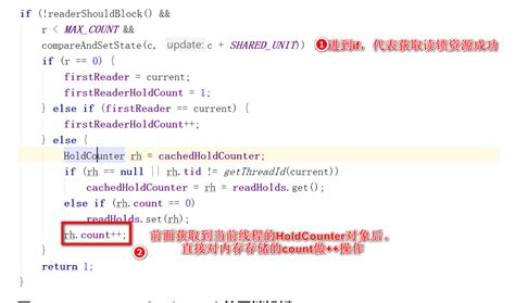 Reentrantreadwritelock读写锁 Csdn博客