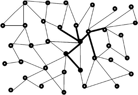 Method And System For Dynamically Constructing Resource Configuration