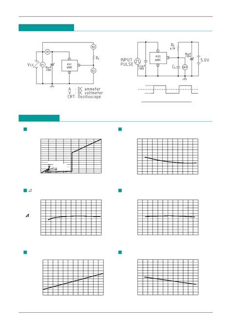 PST600C datasheet(3/5 Pages) MITSUMI | System Reset Monolithic IC