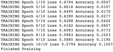 Github Daneshpajouhdeepnet For Image Classification Using Pytorch Deepnet For Image