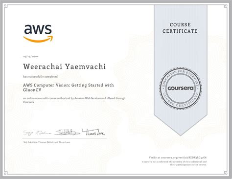 Aws Computer Vision Getting Started With Gluoncv Speaker Deck