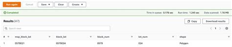 Analyze Amazon Ion Datasets Using Amazon Athena AWS Big Data Blog