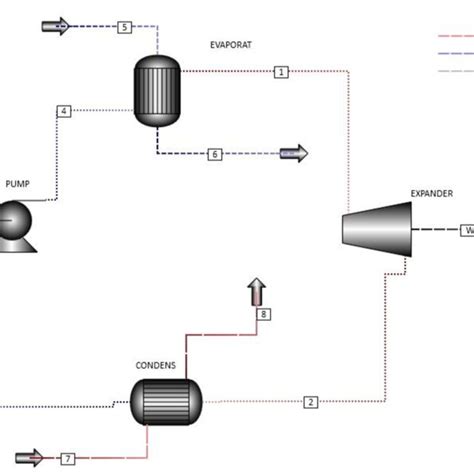 aspen plus software model for orc power generation download