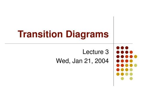 Ppt Transition Diagrams Powerpoint Presentation Free Download Id